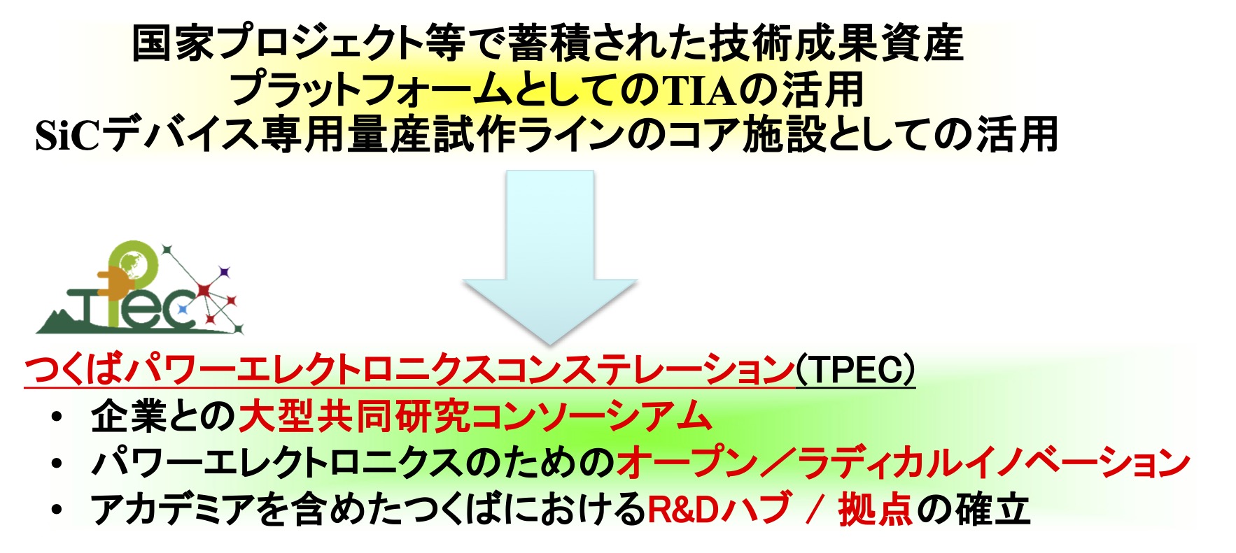 TPECで何が出来る | TPEC 公式ホームページ