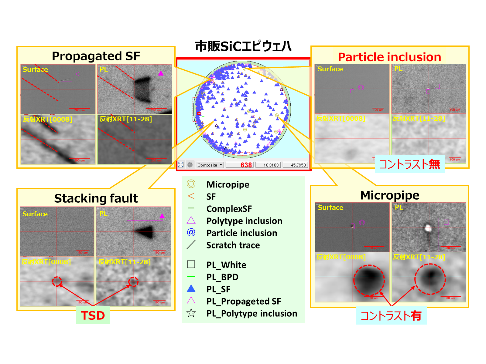 イノベーション推進 | TPEC 公式ホームページ