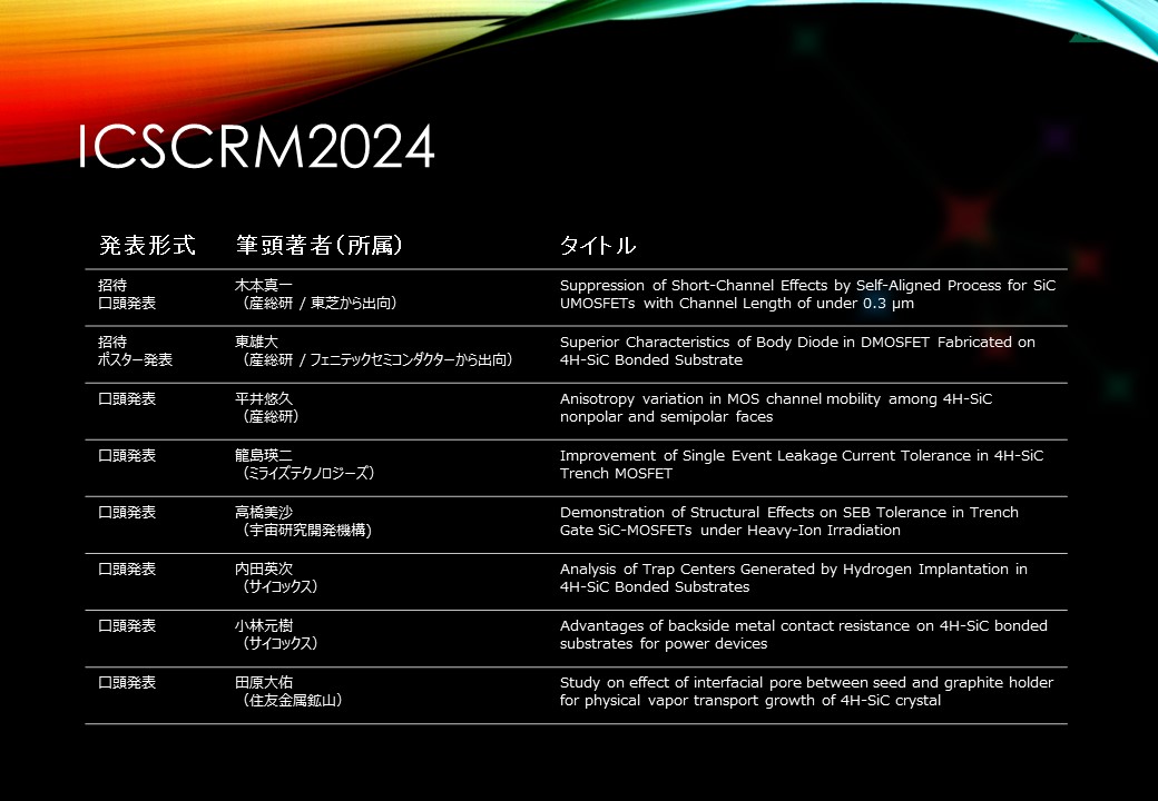 ICSCRM2024にて8件のTPEC成果を発表します | TPEC 公式ホームページ